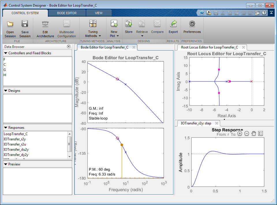 Control System Designer