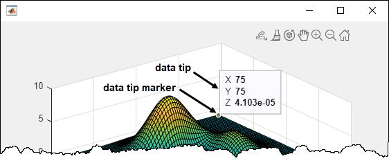 Информация о релизах для MATLAB