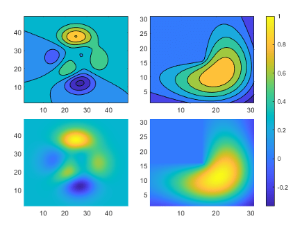 MATLAB Информация о релизах
