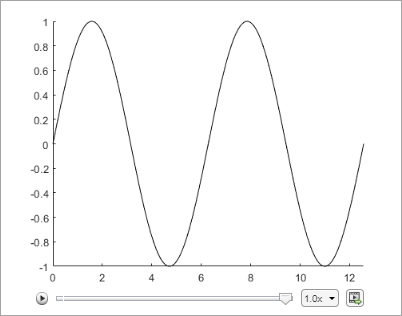 MATLAB Информация о релизах