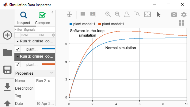 Инструменты Simulink